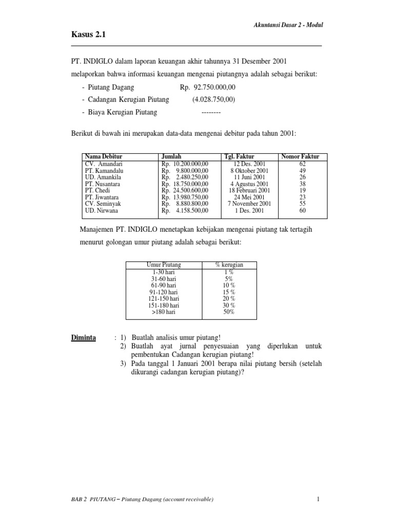 Contoh Analisa Umur Piutang | PDF