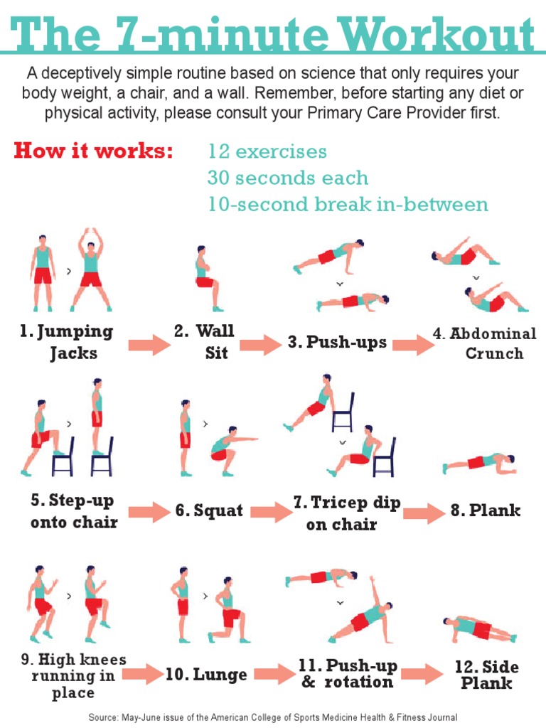 How It Works:: 12 Exercises 30 Seconds Each 10-Second Break In-Between ...