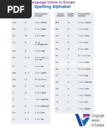 Boggle Example Package 1 | PDF