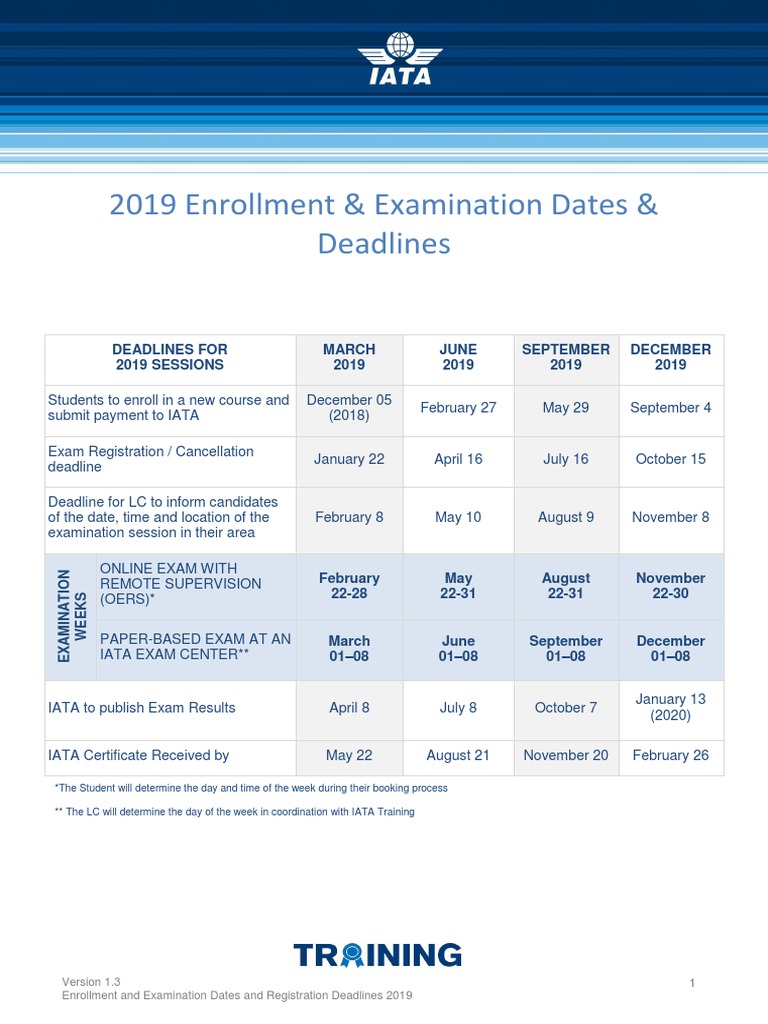 Iata 2019 | PDF | Qualifications | Educational Assessment And Evaluation