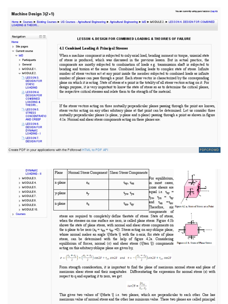 Ecoursesonline Iasri Res in Mod Page View PHP Id 1329 | PDF | Strength ...