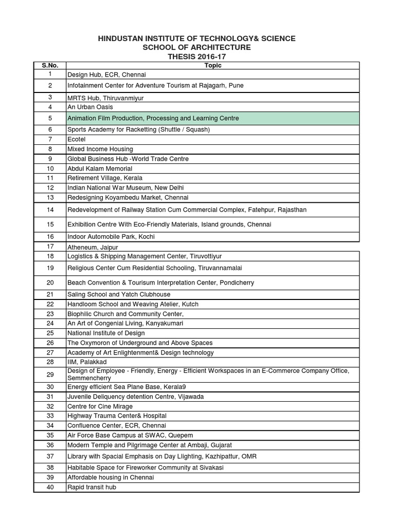 2017 Thesis List | PDF