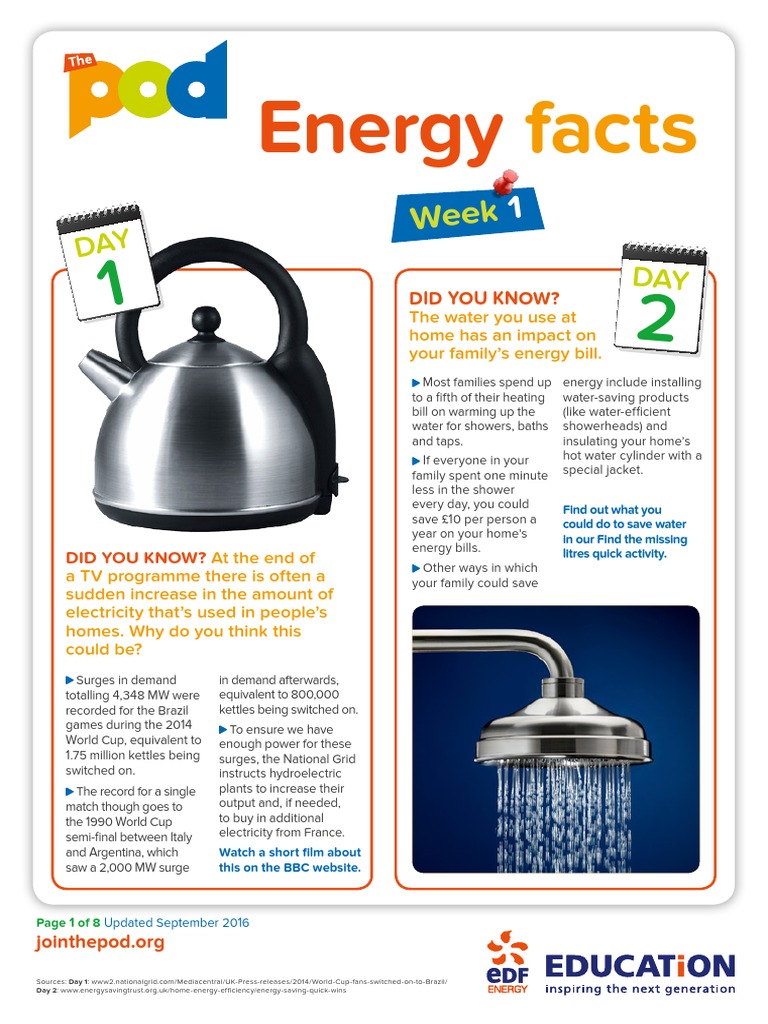 Understanding the Impact of Energy Usage in Our Daily Lives | PDF ...
