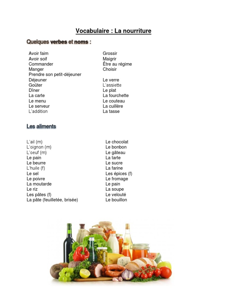 Vocabulaire Nourriture | Légumes | Cuisine