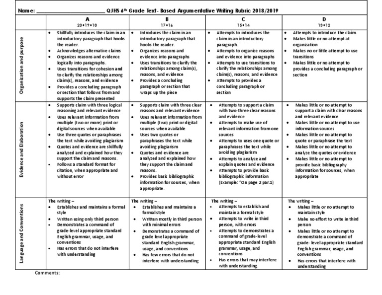 6th Grade Argumentative Writing Rubric | PDF | Bibliography | Citation