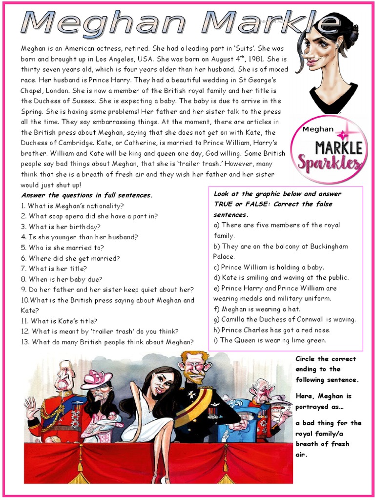Meghan Markle Picture Description Exercises | PDF | Anglican Families ...