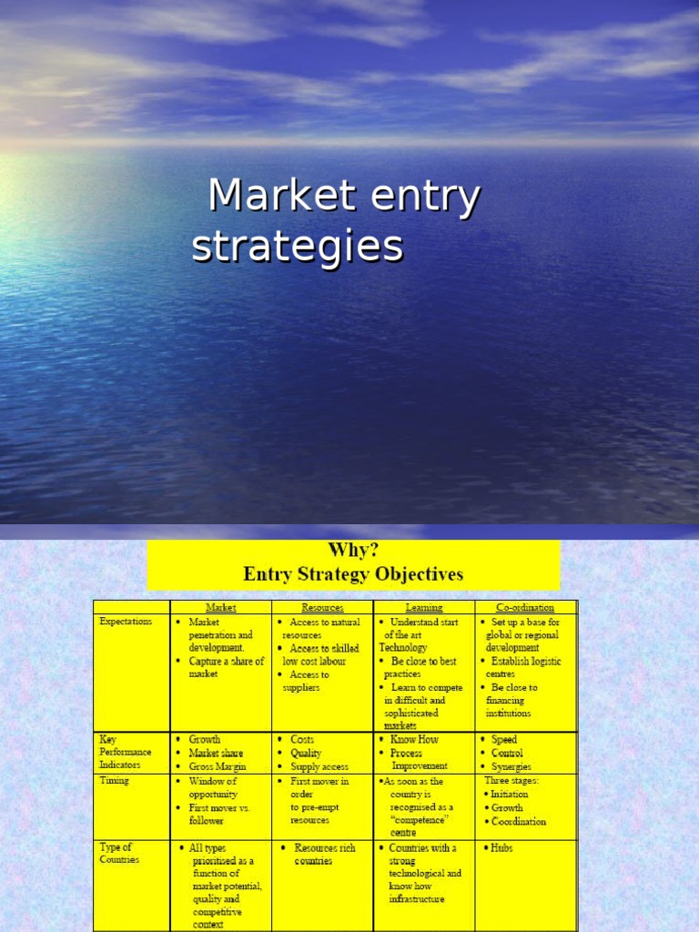 Entry Strategies | PDF | License | Joint Venture