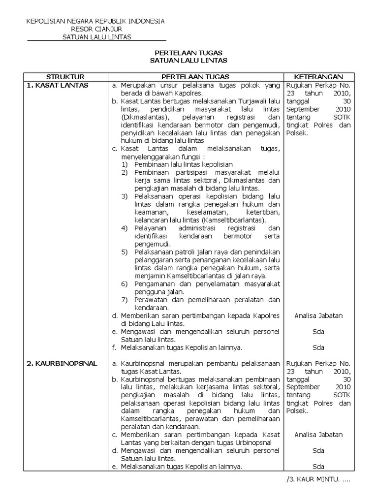 Pertelaan Tugas Sat Lantas 2017 | PDF