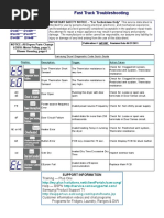 Key Cross Reference | PDF