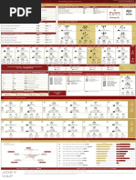 Warhammer 40k - Wh40k Universe - Rogue Trader - Koronus Expanse Map | PDF