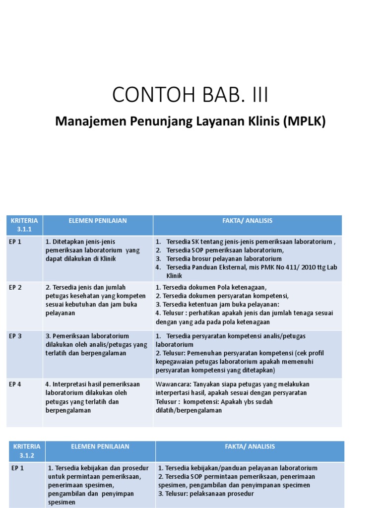 Contoh Telusur Bab III Akre Klinik | PDF