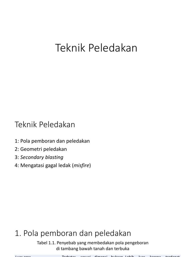 Teknik Peledakan Tambang | PDF