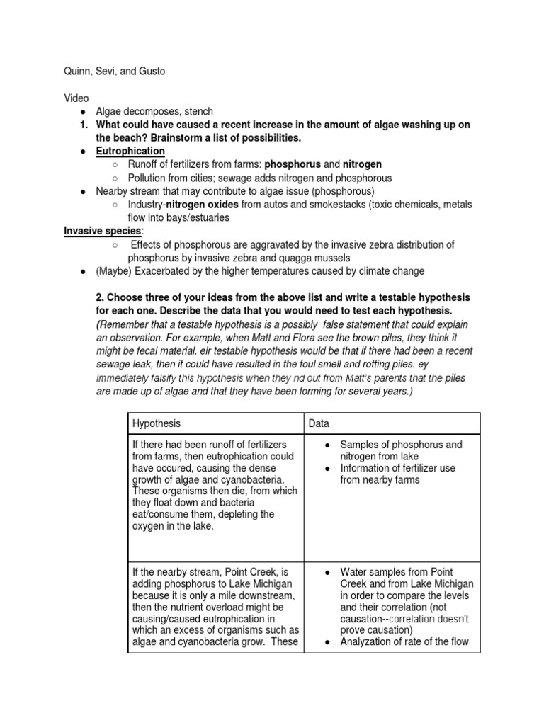 Case Study On Algal Blooms | PDF | Eutrophication | Lake