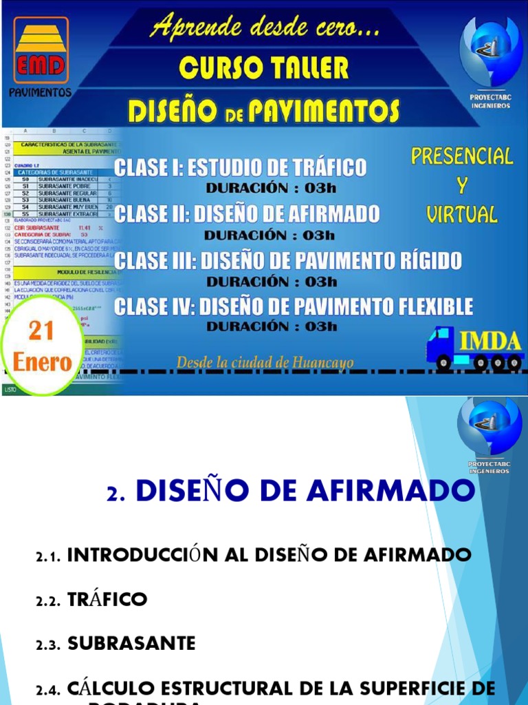 Diseño de Afirmado | PDF | Eje | Plasticidad (Física)