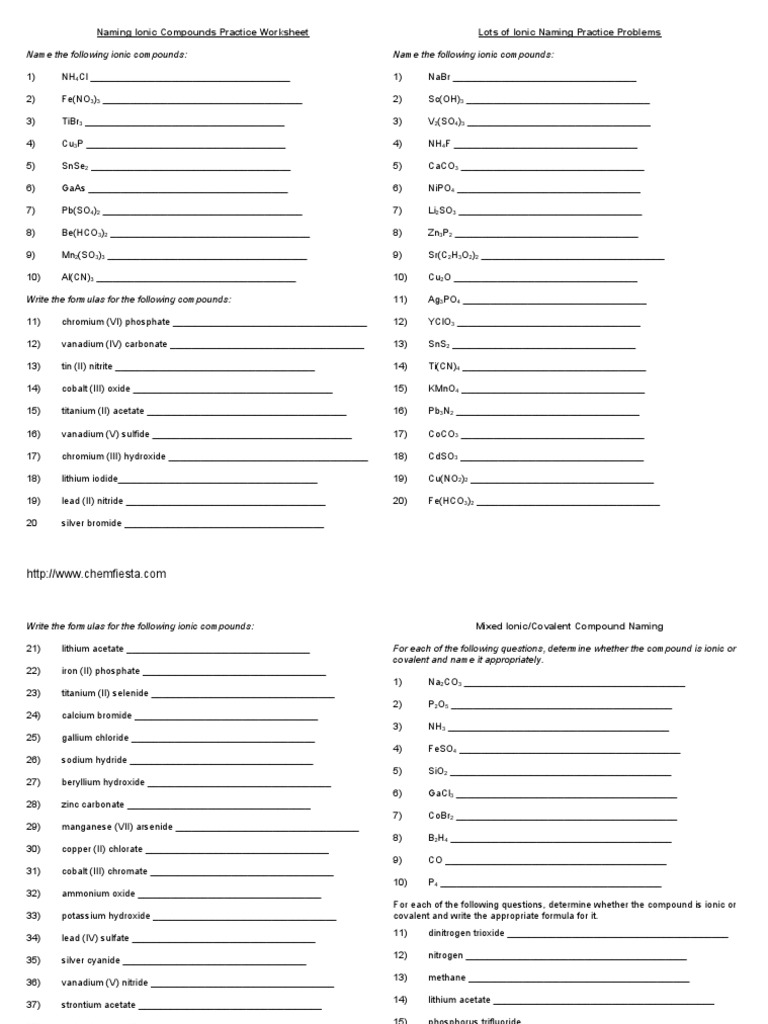 Naming Ionic Compounds Practice Worksheet Lots of Ionic Naming Practice Problems | PDF ...