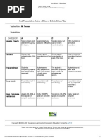Micro Teaching Grading Rubric | PDF | Teaching Method | Teachers