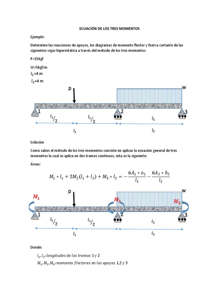 Ecuación de Los Tres Momentos | PDF | Ingeniería mecánica | Física ...