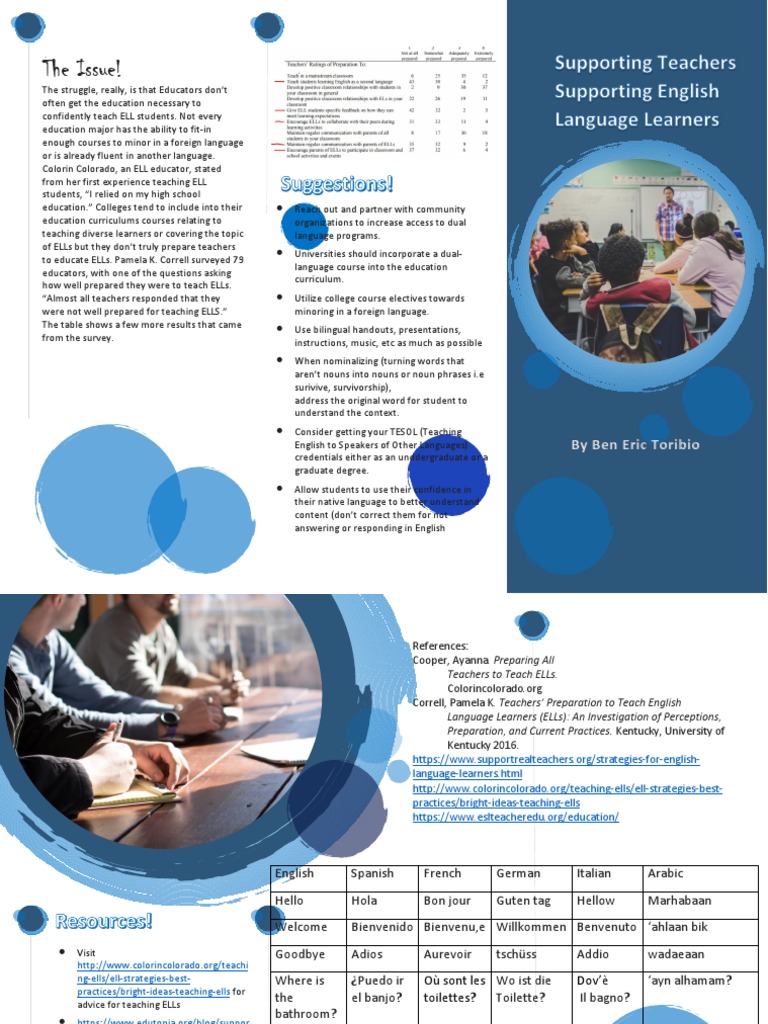 Ell Brochure | PDF | English As A Second Or Foreign Language | Teachers