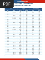 British Standard Cycle Thread Chart | PDF | Machining | Metalworking