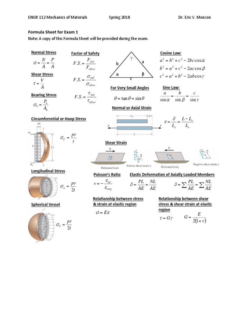 Formula Sheet For Exam 1 | PDF | Deformation (Mechanics) | Strength Of ...