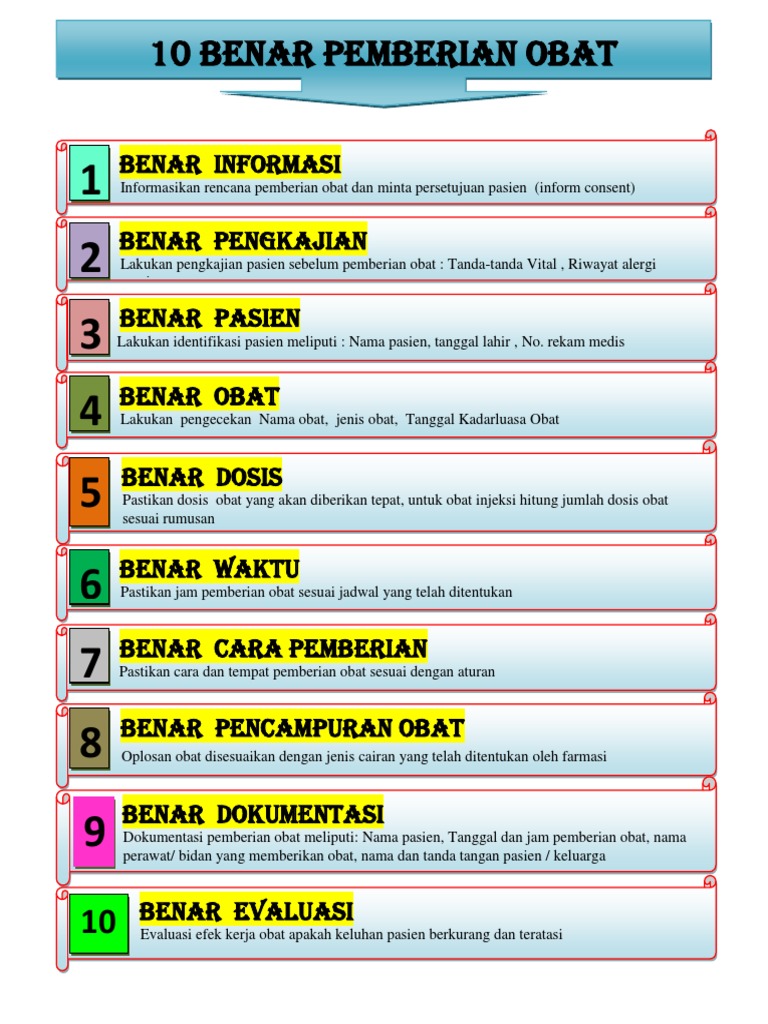 Benar Obat | PDF
