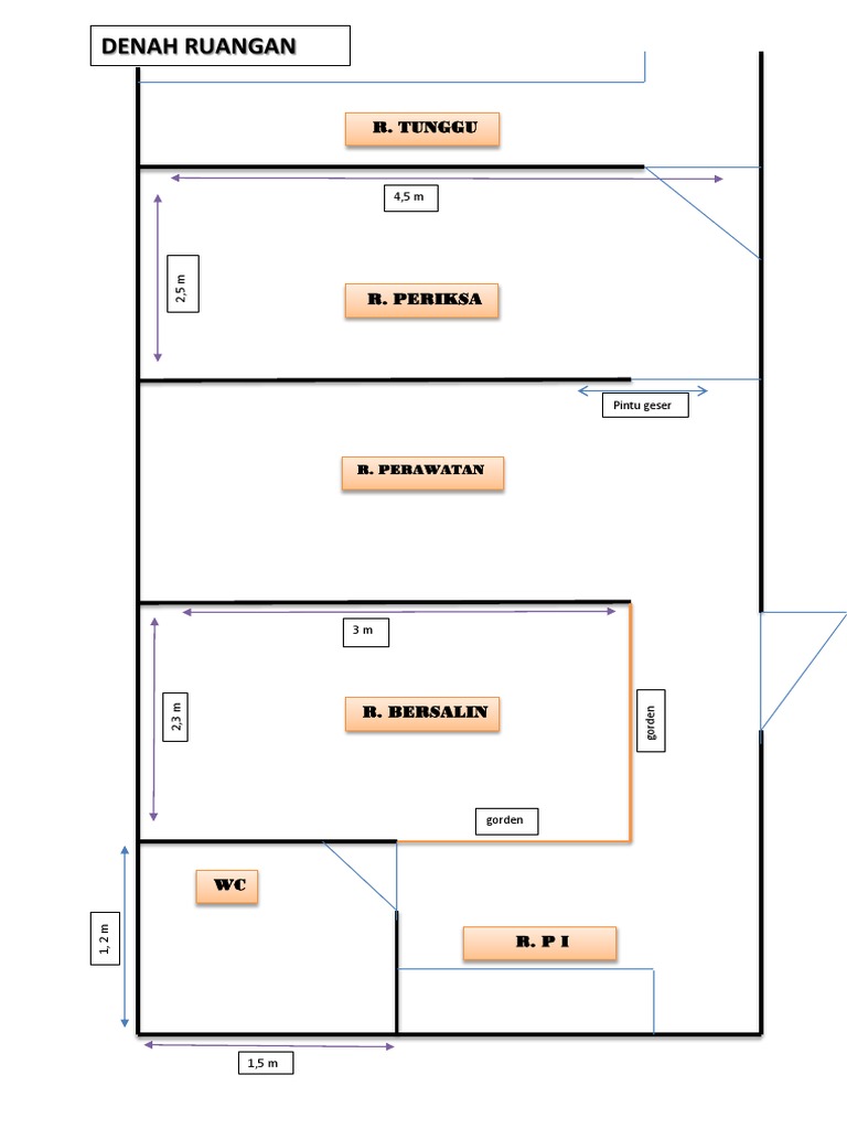 Denah Ruangan Praktek Bidan | PDF