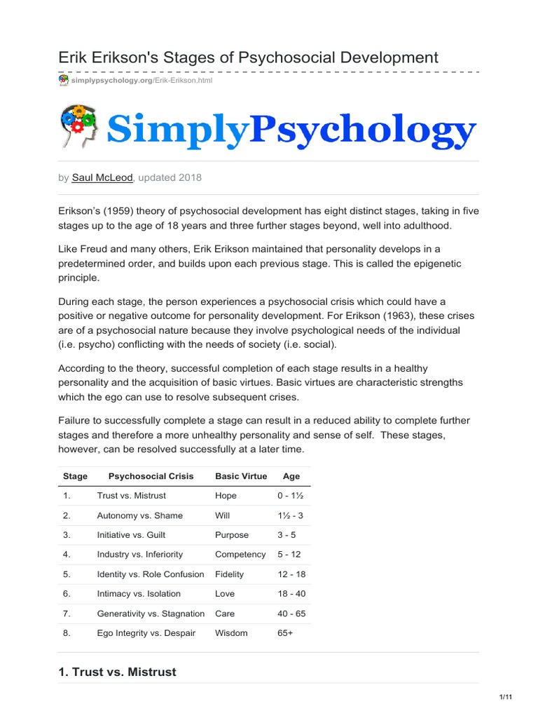 Erik Erikson | PDF | Metaphysics Of Mind | Emergence