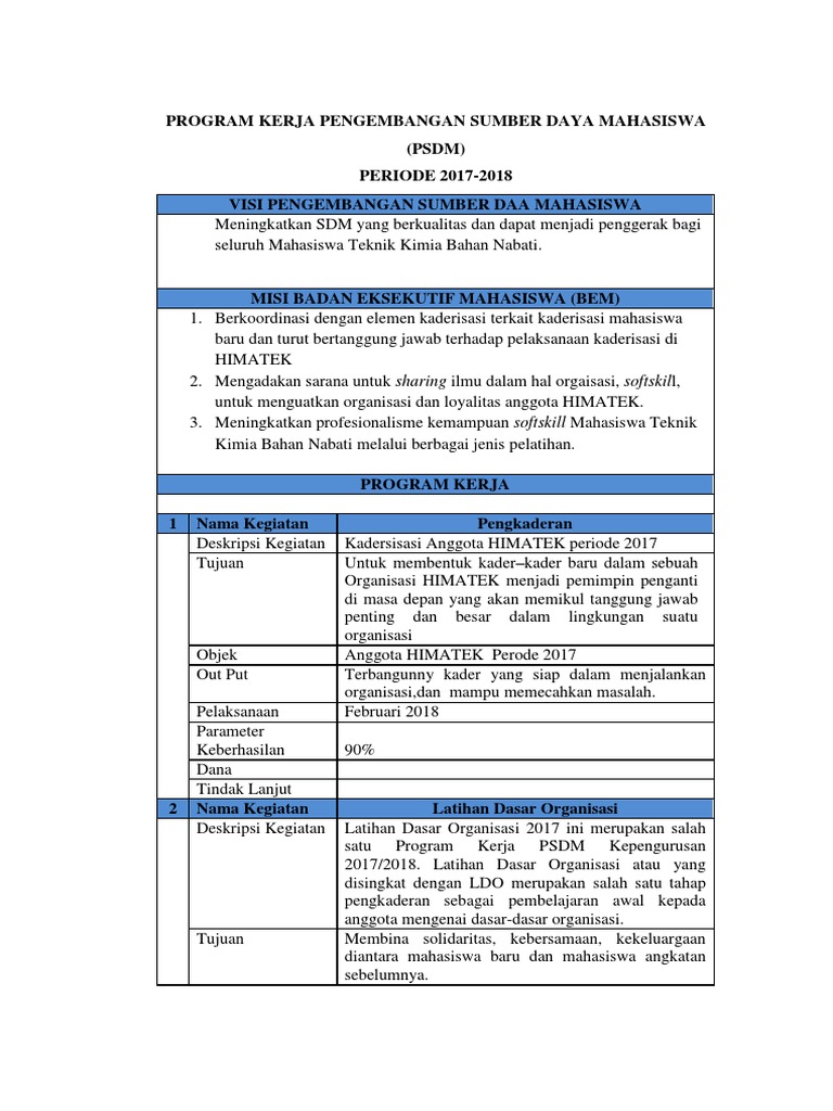 Program Kerja Pengembangan Sumber Daya Mahasiswa | PDF