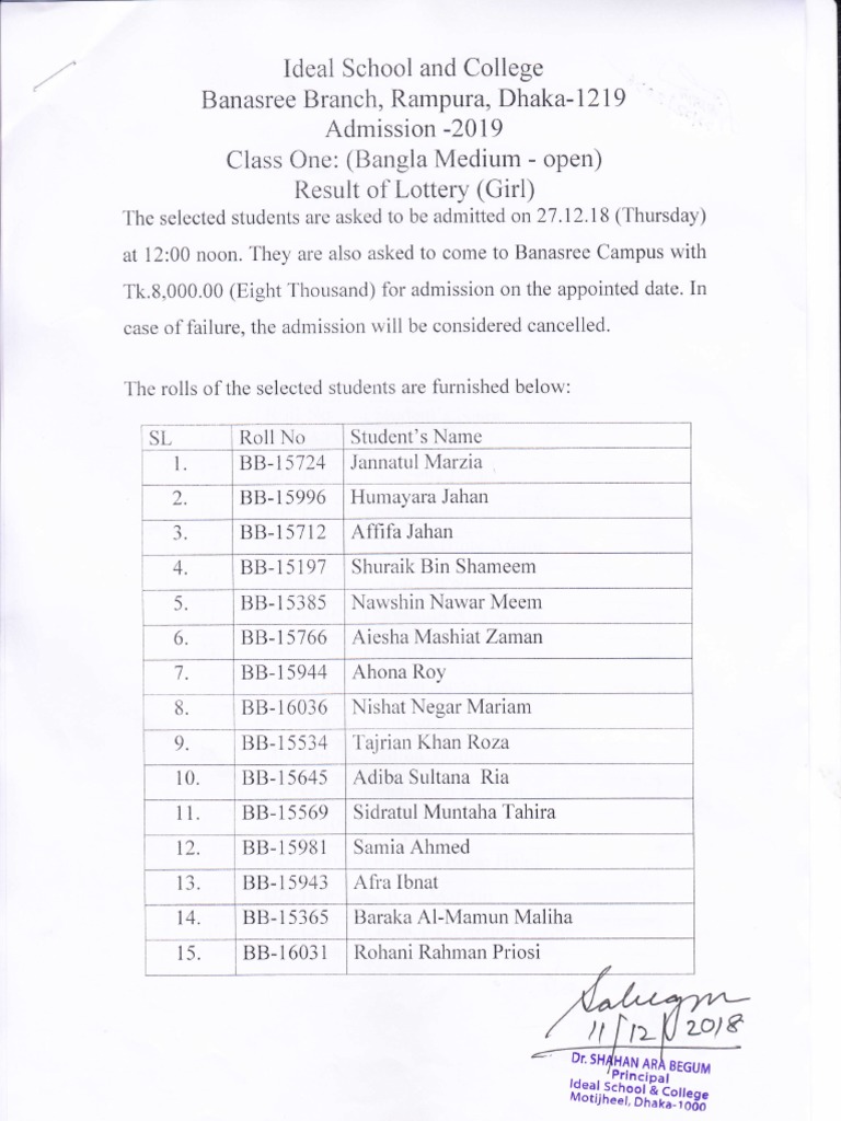 Lottery Result 2019 Banasree Bangla Version Girl | PDF | Bangladesh ...