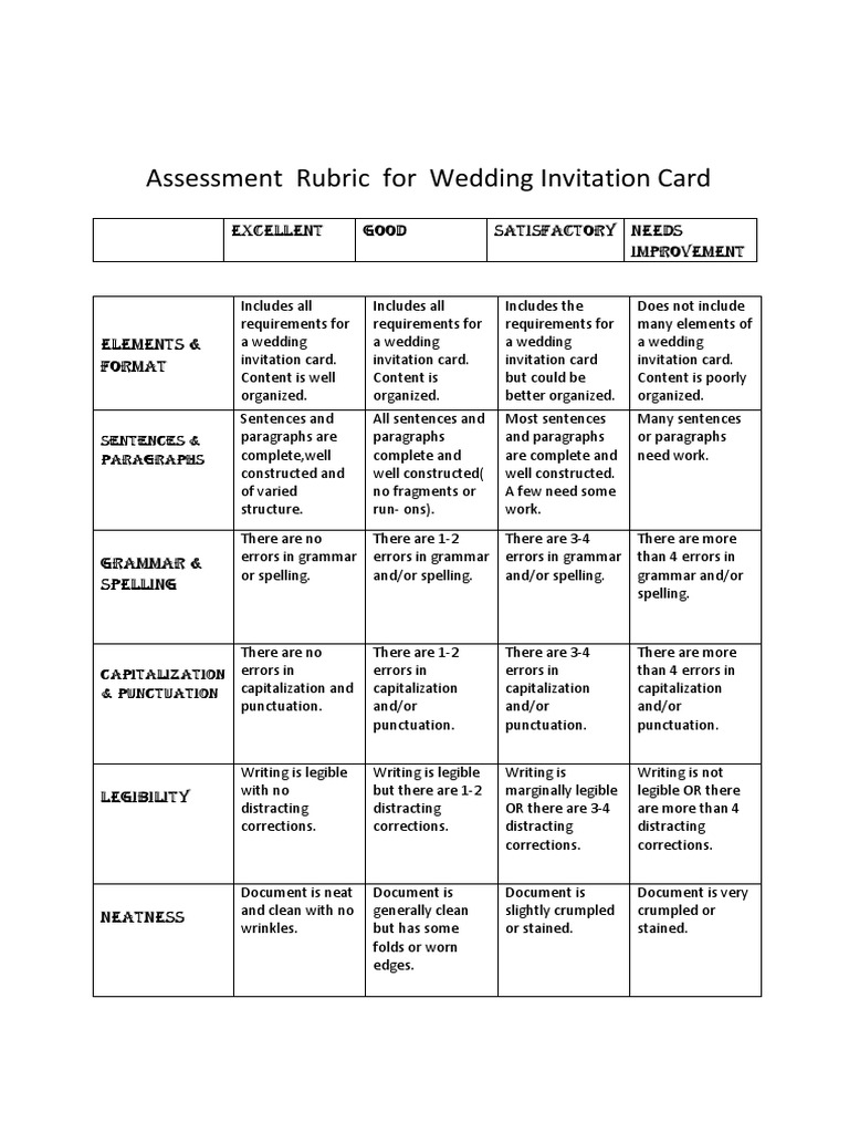 Assessment Rubric for Wedding Invitation Card: Excellent Good ...
