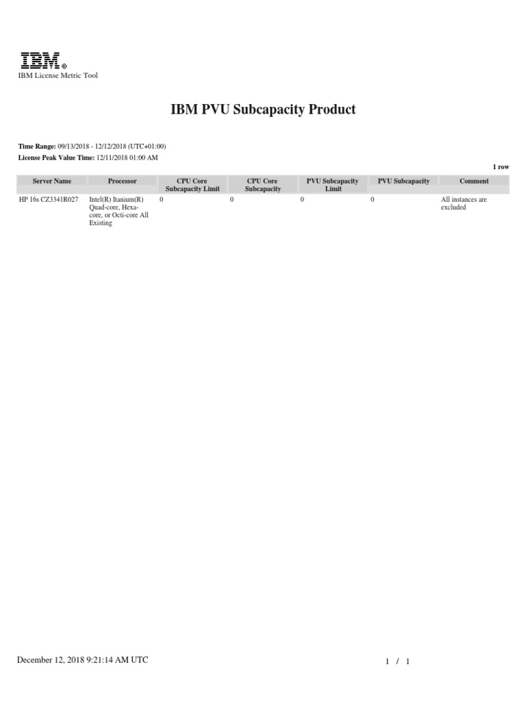 Ibm Spectrum Protect For Databases Pdf