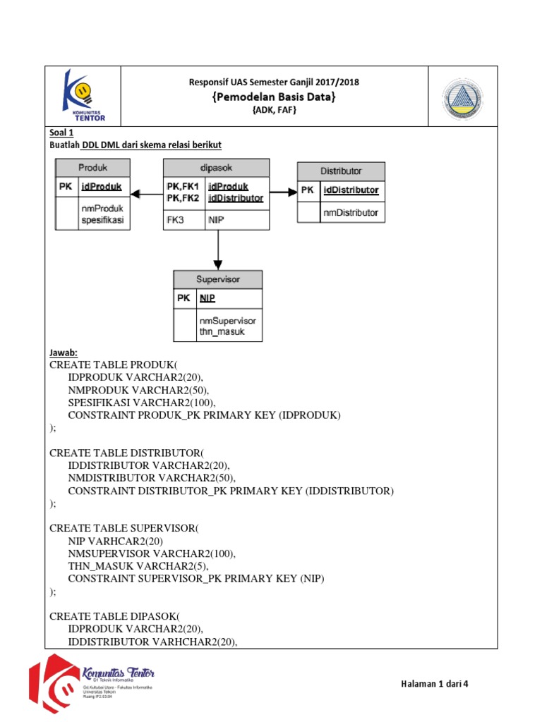 DDL DML dan Query SQL UAS 2017/2018 | PDF | Komputer