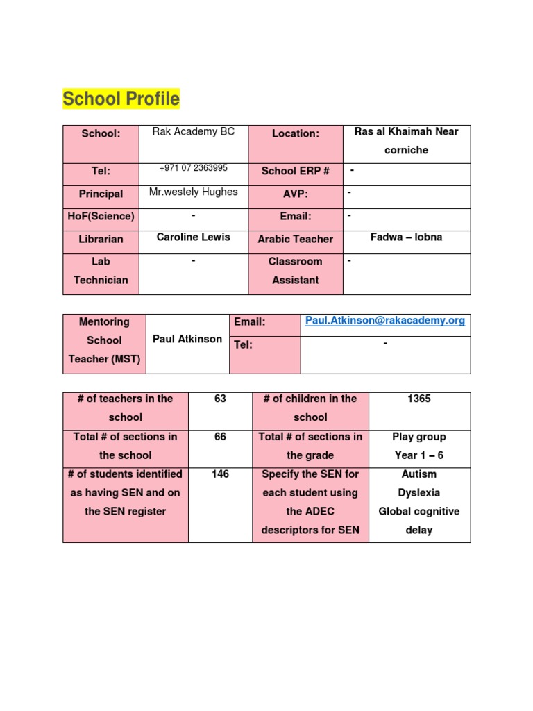 School Profile | PDF