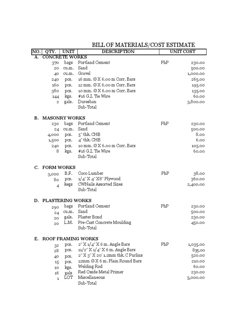 Sample Bill of Materials For Construction | PDF | Door | Tile