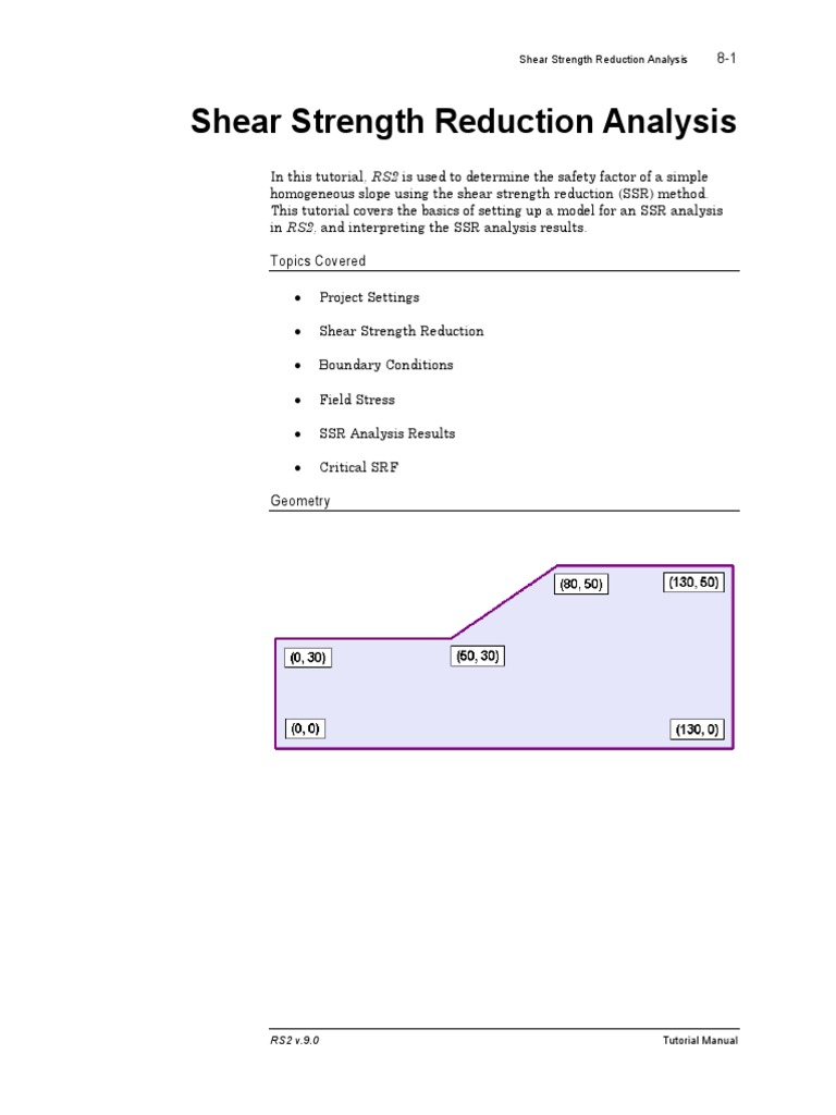 Analyzing Slope Stability through Shear Strength Reduction | PDF ...