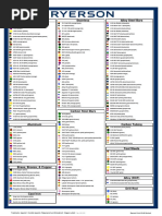 Metal Color Codes | PDF | Bronze | Brass