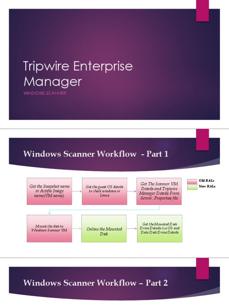Tripwire Enterprise Manager Windows | PDF | Windows Registry | Microsoft Windows