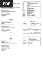 Surgical Preference Card Template | PDF