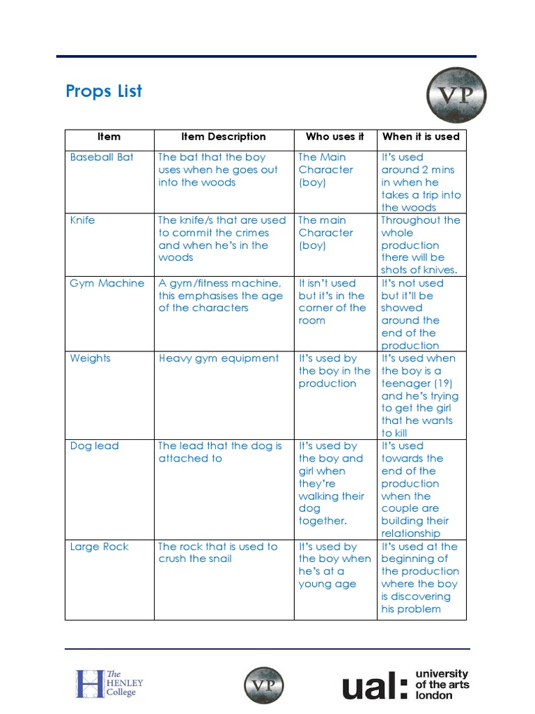 Props List - Short Film | PDF | Leisure | Sports