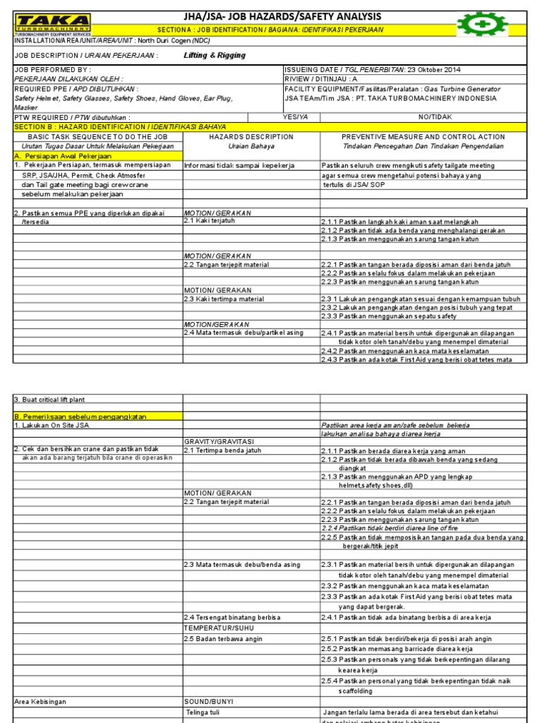 9.i JSA Lifting & Rigging | PDF