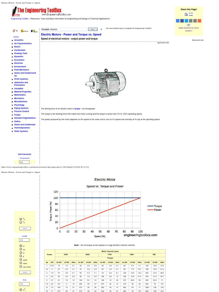 Electric Motors - Power and Torque Vs Speed | PDF | Engines | Power ...