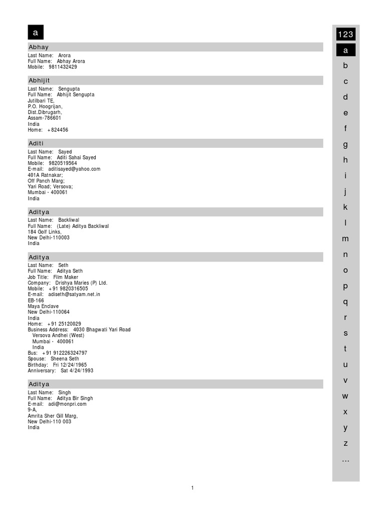 MHS 84 Address Book | PDF