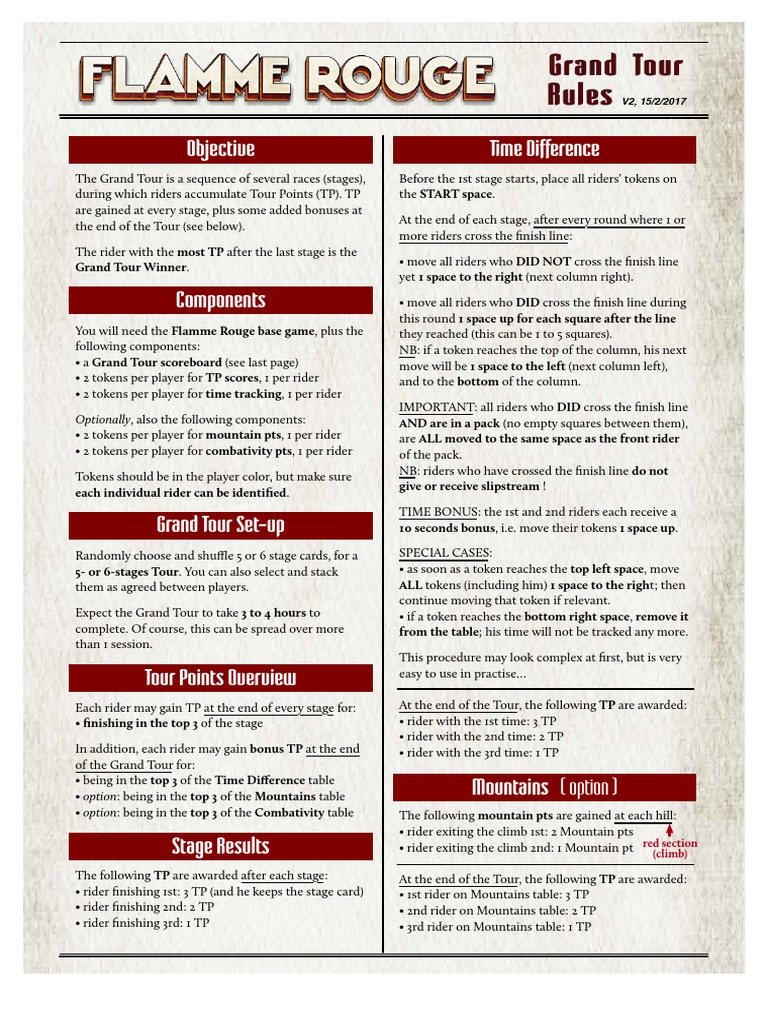 Flamme Rouge - Grand Tour Rules - English-print-V2 | PDF | Grand Tour ...