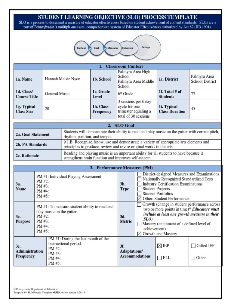 Slo Process Template | PDF | Educational Assessment | Test (Assessment)
