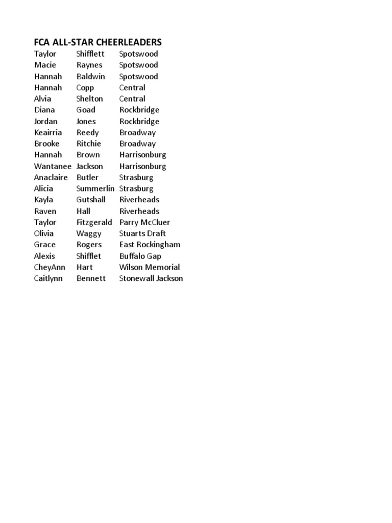 Fca Cheer | PDF