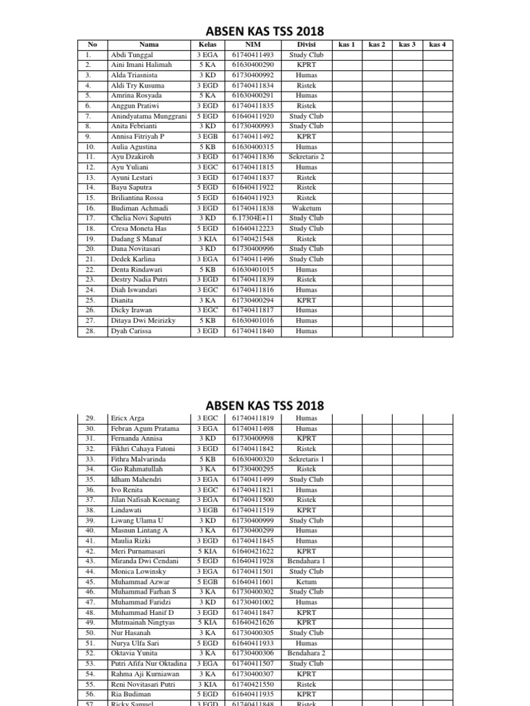 Absen Kas Tss 2018: No Nama Kelas NIM Divisi Kas 1 Kas 2 Kas 3 Kas 4 | PDF