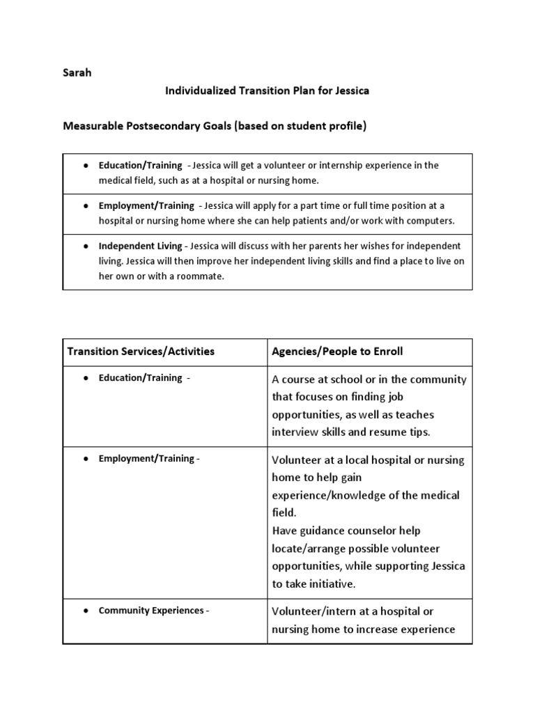 Sarah - Individualized Transition Plan For Jessica | PDF | Nursing ...