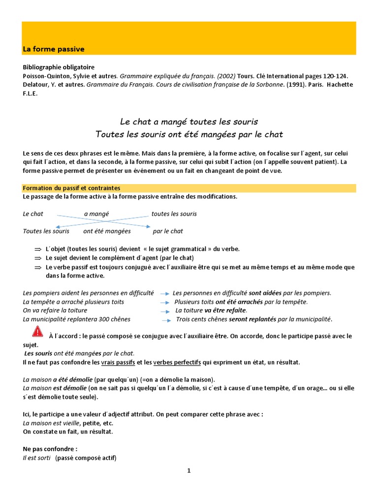 La Forme Passive | PDF | Sujet (Grammaire) | Verbe