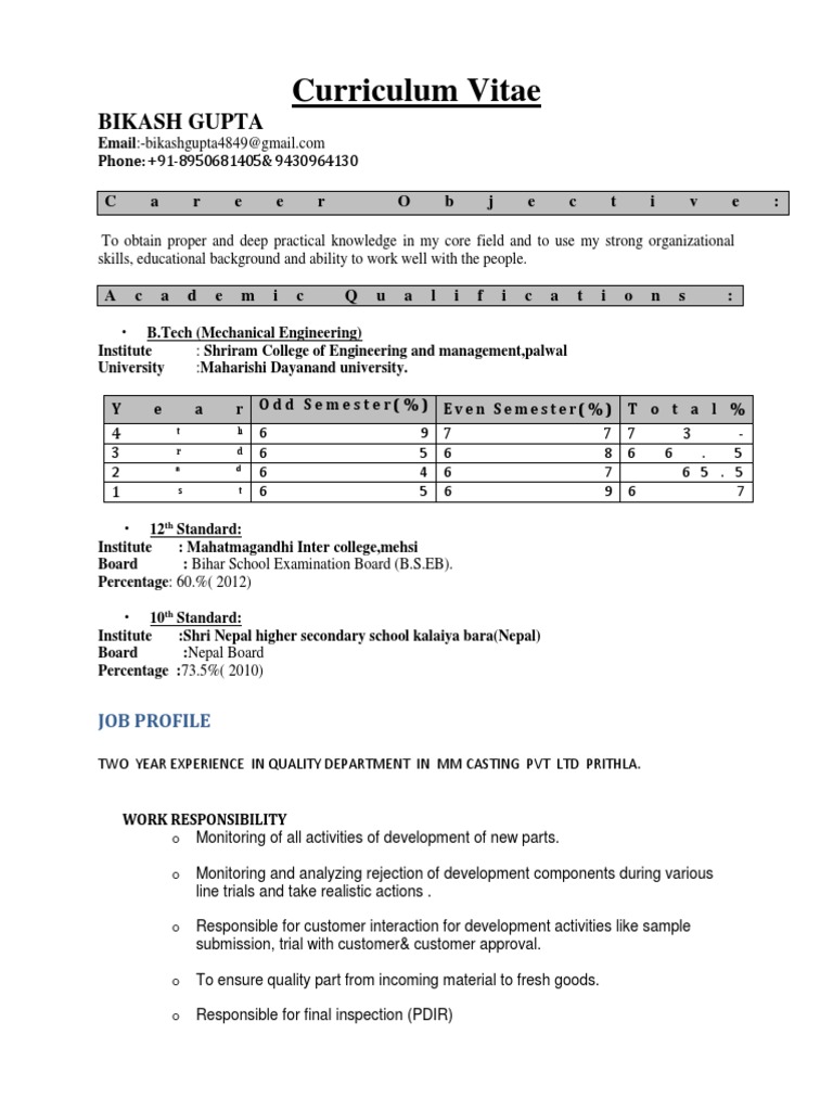 Curriculum Vitae: Bikash Gupta | PDF | Behavior Modification | Cognition