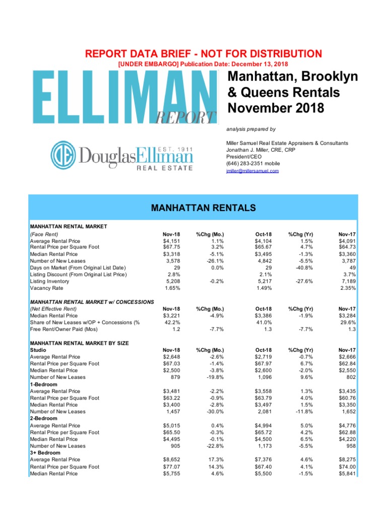 2018 11MBQrental Matrix | PDF | Renting | Land Law
